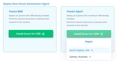MSP Backup | Backup solution for MSPs | Probax